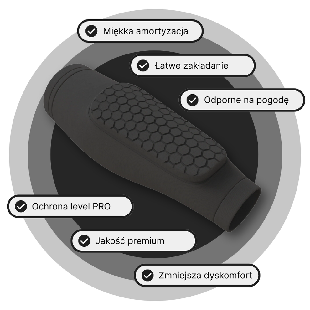Ochraniacze SkiSafe™